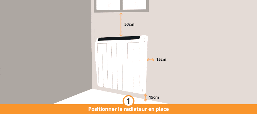 Choisir un Radiateur Electrique Comparatif • Choix • Prix • Pose